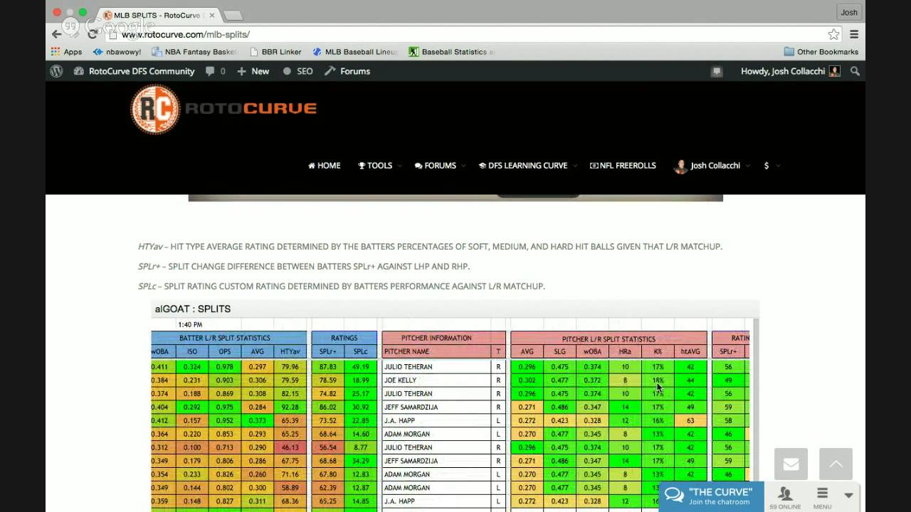 RotoCurve's MLB Splits Tool Explained - YouTube