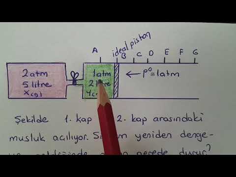 Pistonlu Kap Gaz Sorusu