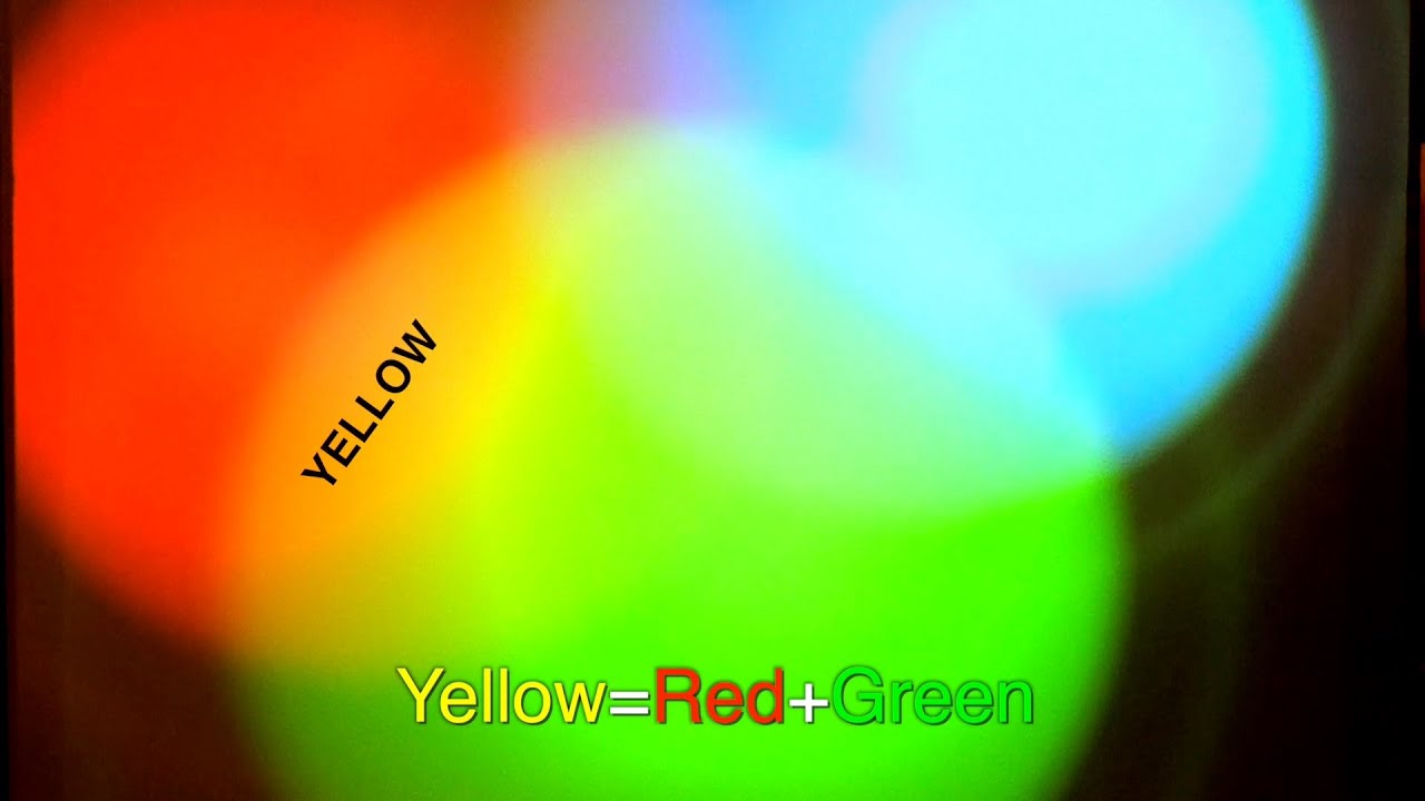 EveryDay Science: Light and Color Part 8 - YouTube