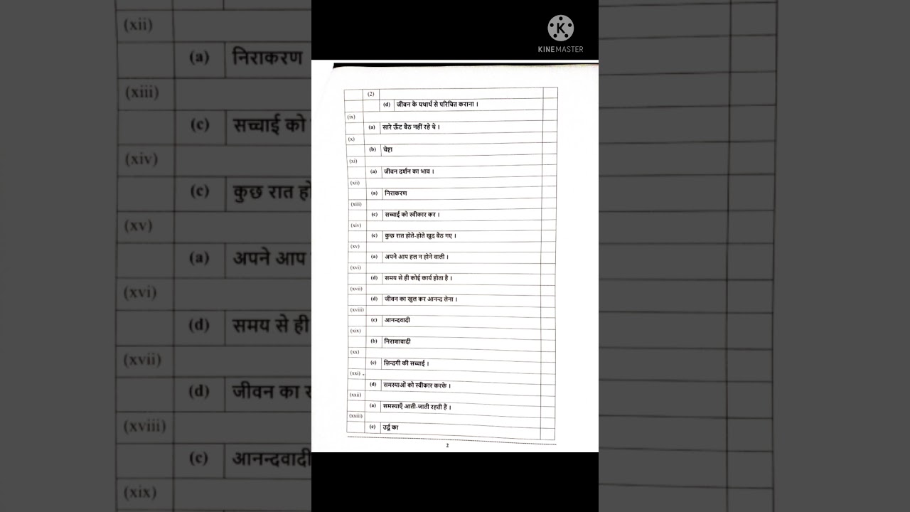Hindi Answer Key 12th Isc Semester1 2022 isc icse hindi answerkey sme1 hindi-answer-key-12th-isc-semester1-2022-isc-icse-hindi-answerkey-sme1