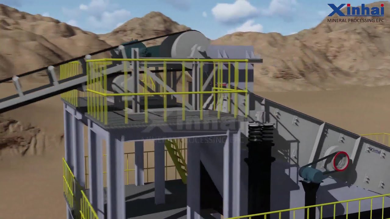Main Mineral Processing Equipment Applied in Screening Progress www ...