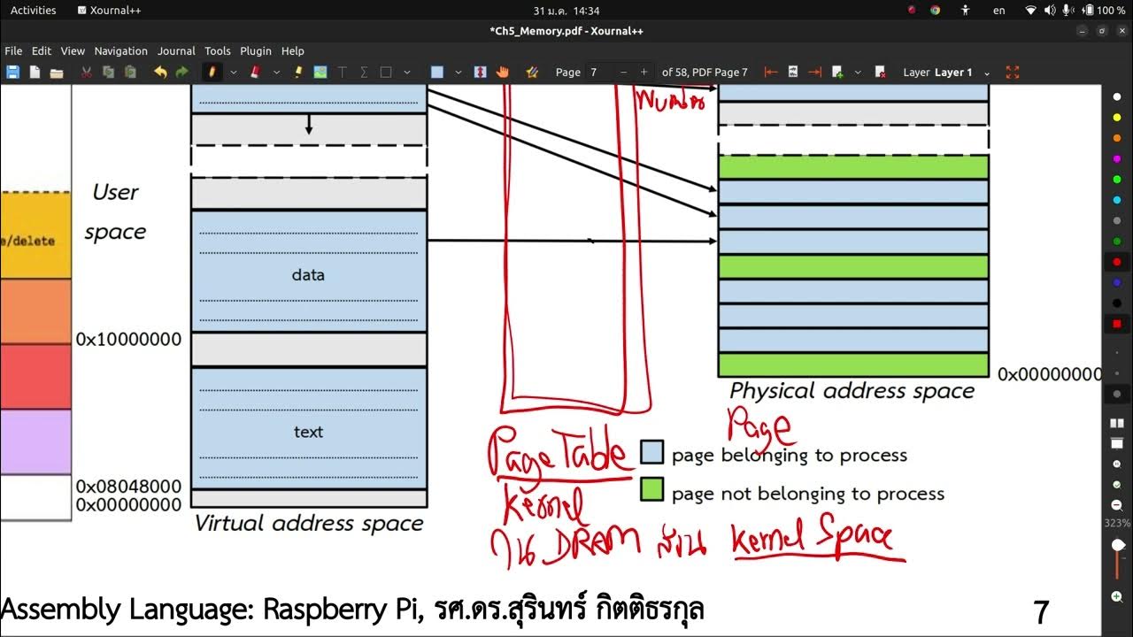 Virtual Memory ชนิดเพจ (Paging Virtual Memory) เพิ่มเติม - YouTube