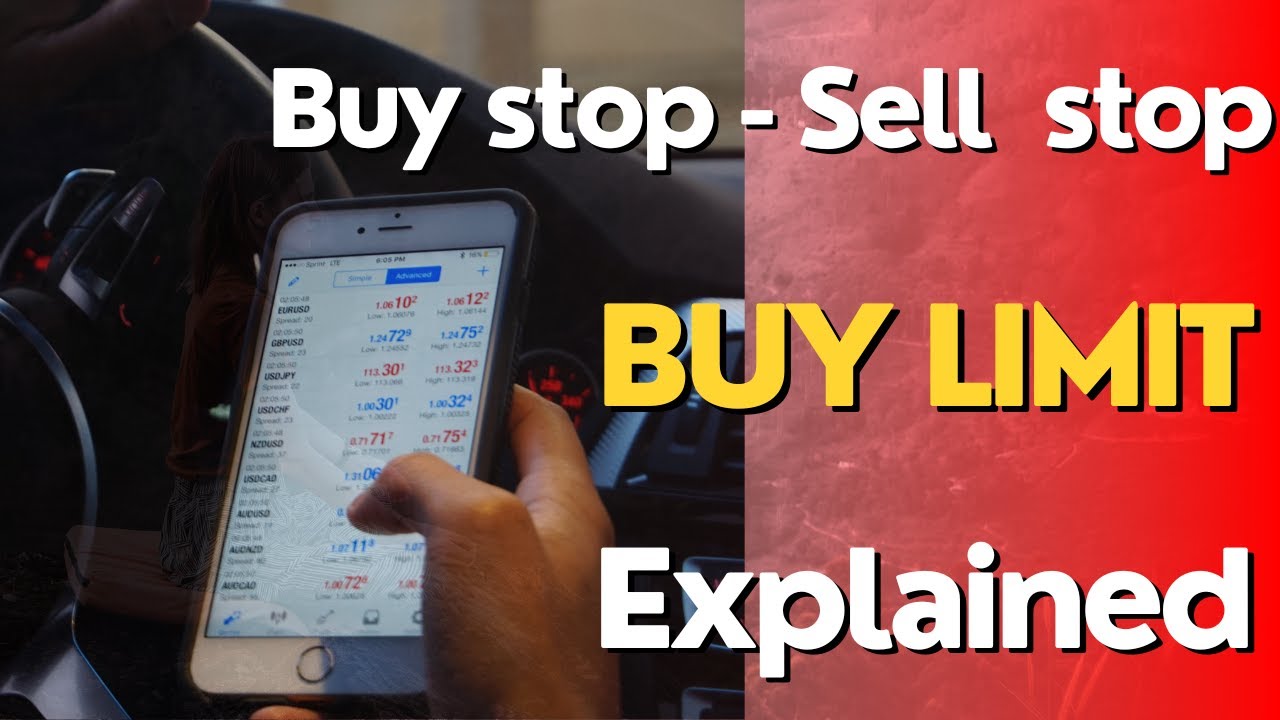 How To Use Market Orders On Forex: Buy Limit, Sell Limit, Buy Stop ...