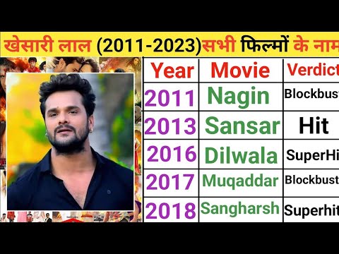 Khesari Lal (2011-2023) movie list | khesari Lal Super movies | khesari Lal Yadav
