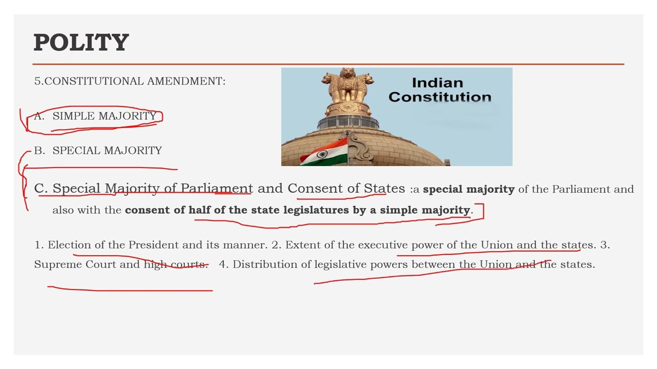 Different types of majorities in Indian democracy - YouTube