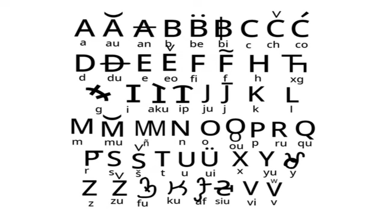 Learning my new language: Part 1 - The Yarolanese Letters - YouTube
