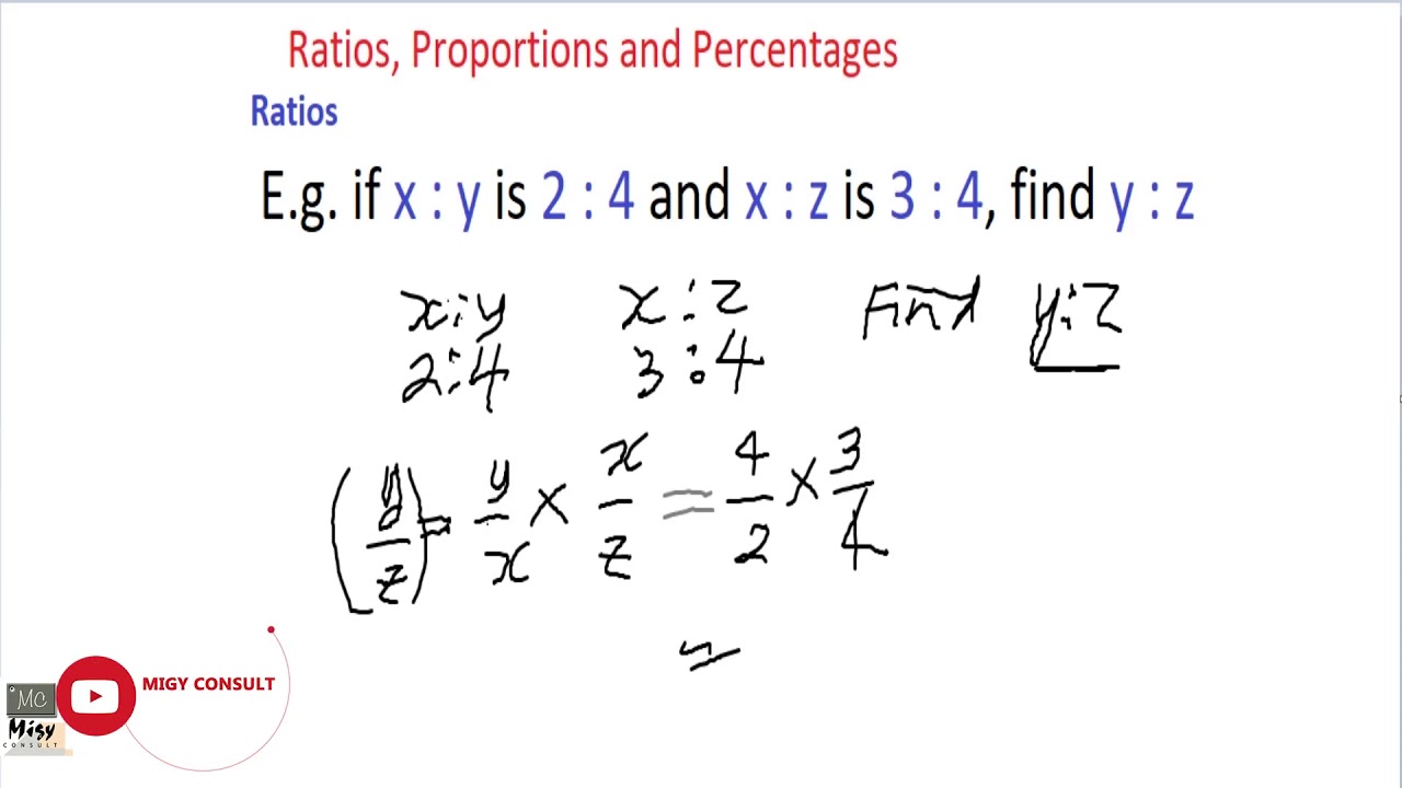 Ratio Full Lesson (English) - YouTube