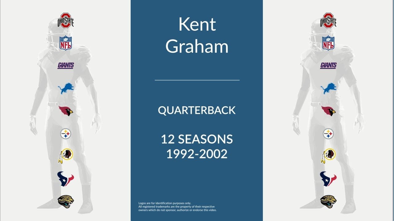 Kent Graham: Football Quarterback - YouTube