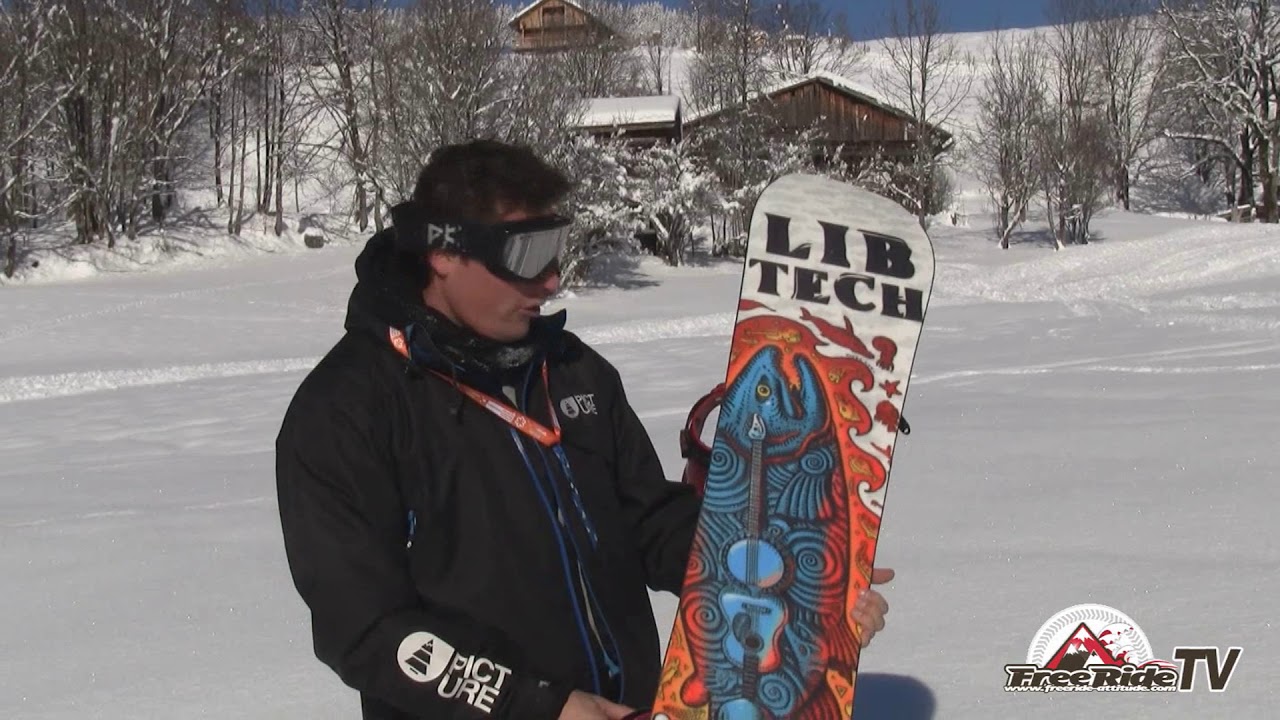 Test Lib Tec Eric Jackson 2018 - YouTube