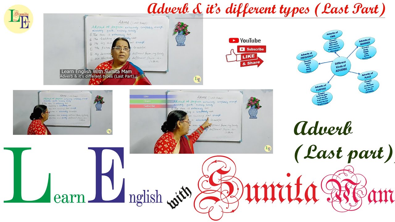 Adverb & it's different types (Last Part) - YouTube