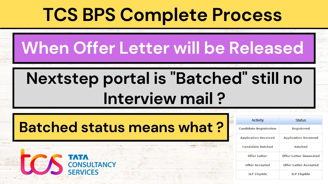 When TCS BPS Release Offer Letter ? | TCS BPS Complete Process ...