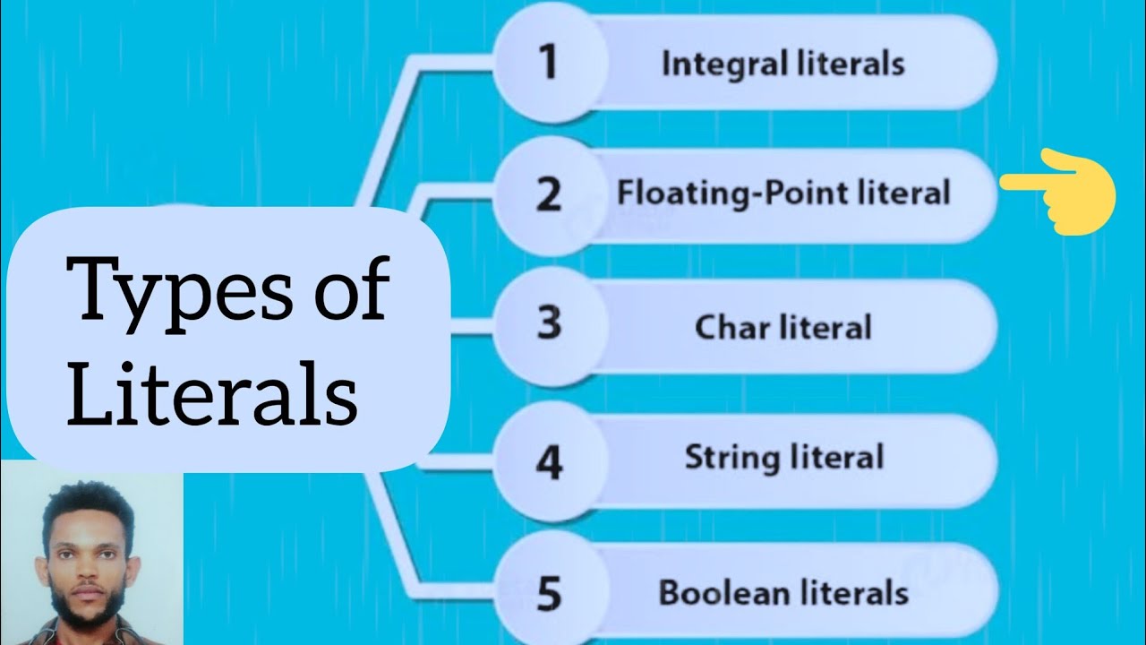 Java Literals | Floating point literals - YouTube