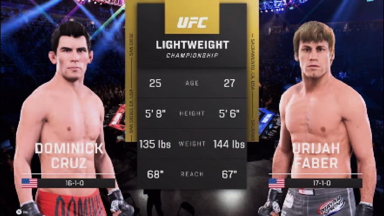 Dominick Cruz vs. Urijah Faber WEC Alter Egos Fight Simulation UFC 5 ...