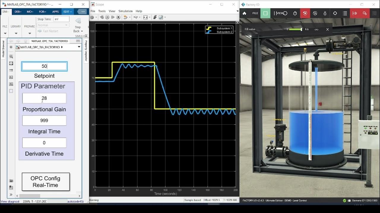 Tuning PID controller using continuous cycling method - YouTube