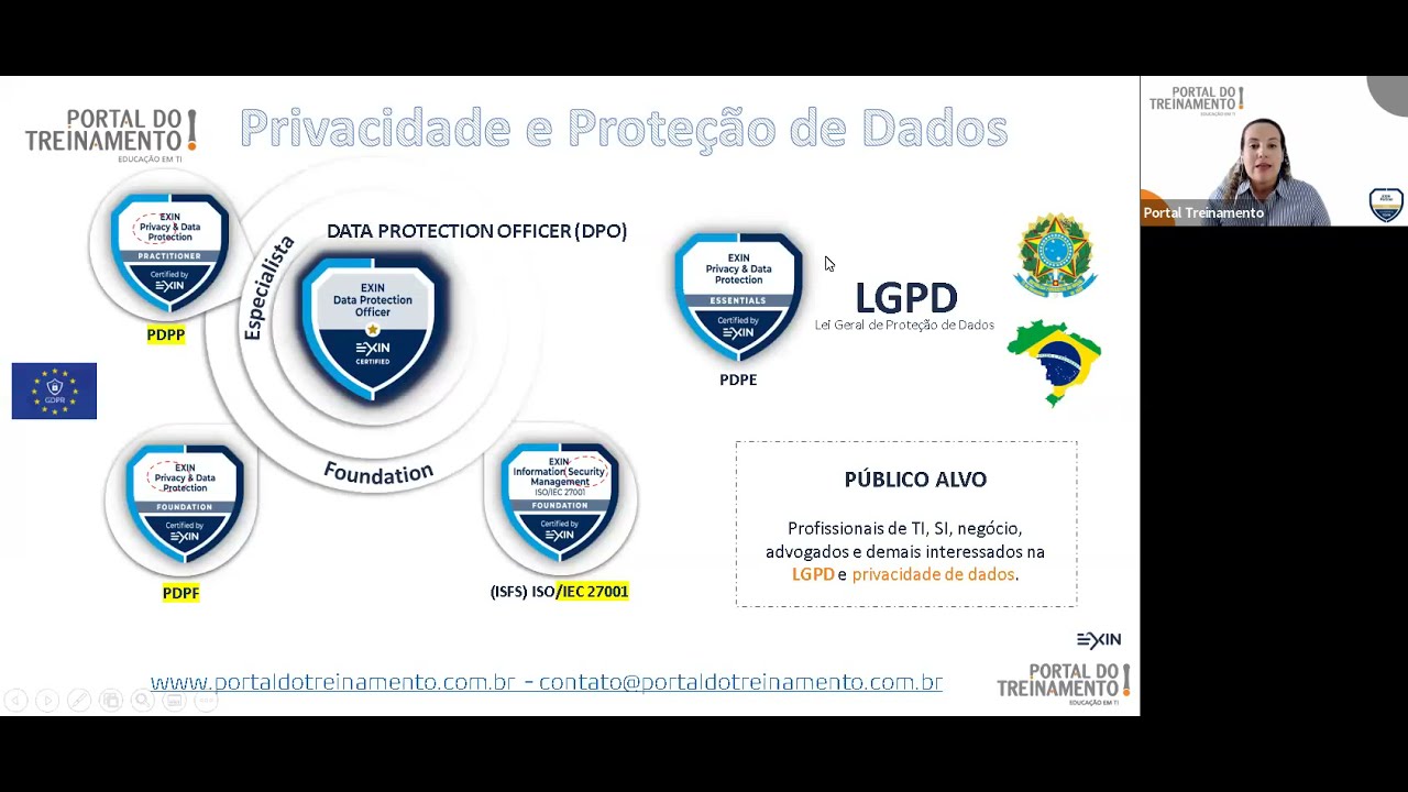 [FORMAÇÃO DPO] Como se tornar um Data Protection Officer (DPO) para ...