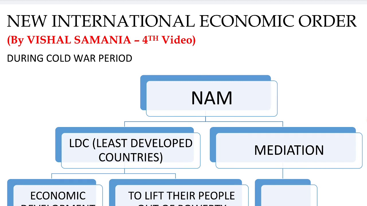 NIEO- and relevance of NAM - YouTube