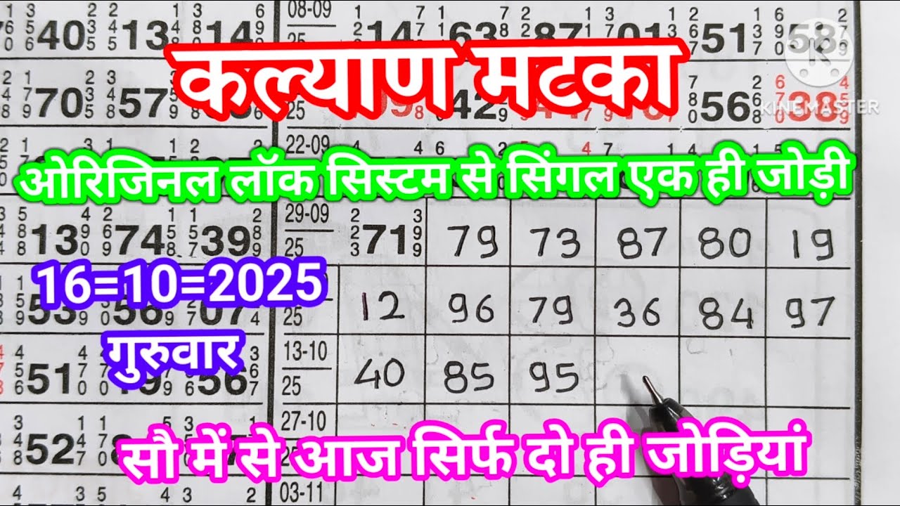 Kalyan Main matka. Mahakal matka Kalyan Trick. Main bazar matka trick ...
