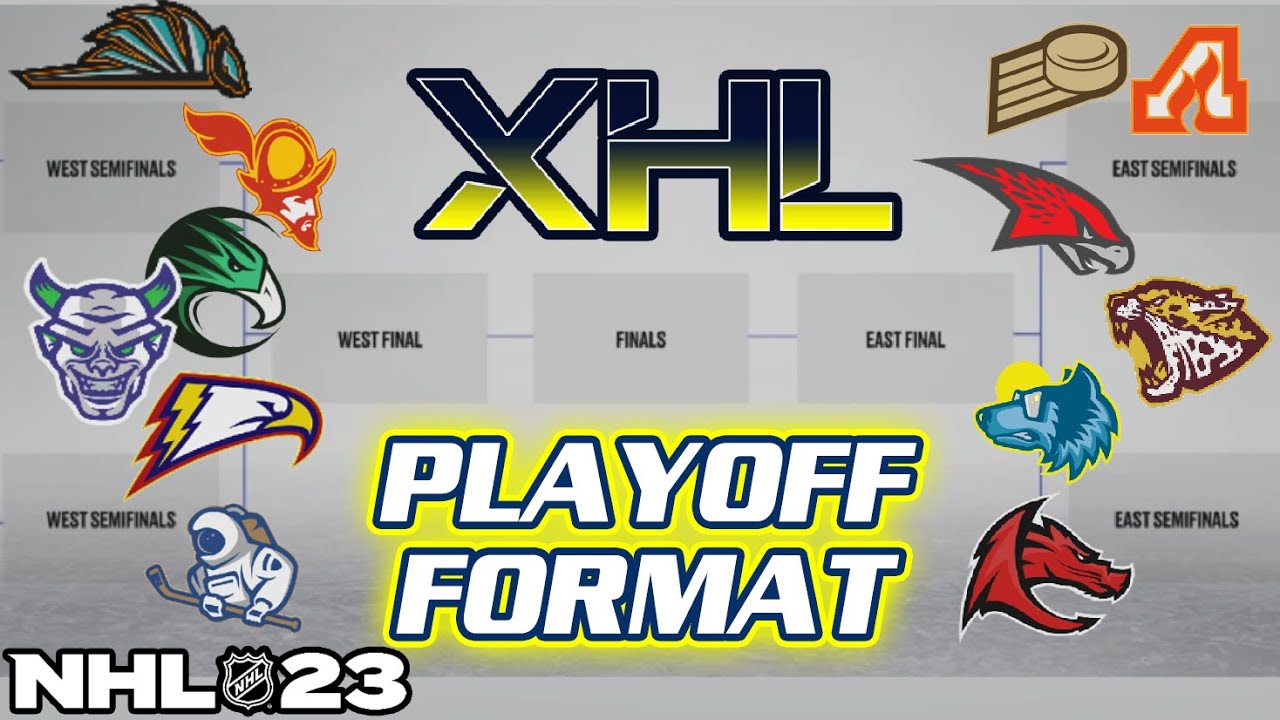 XHL PLAYOFF SEASON SCHEDULE | XHL PLAYOFFS | NHL 23 CUSTOM LEAGUE - YouTube