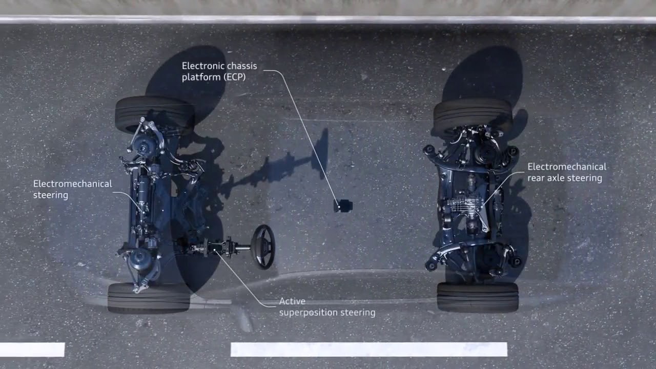 Audi A6 | Technology and Safety Features | Audi Safety Technology - YouTube