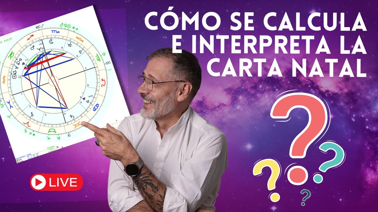 Cómo se calcula e interpreta la #cartanatal y los #transitos # ...