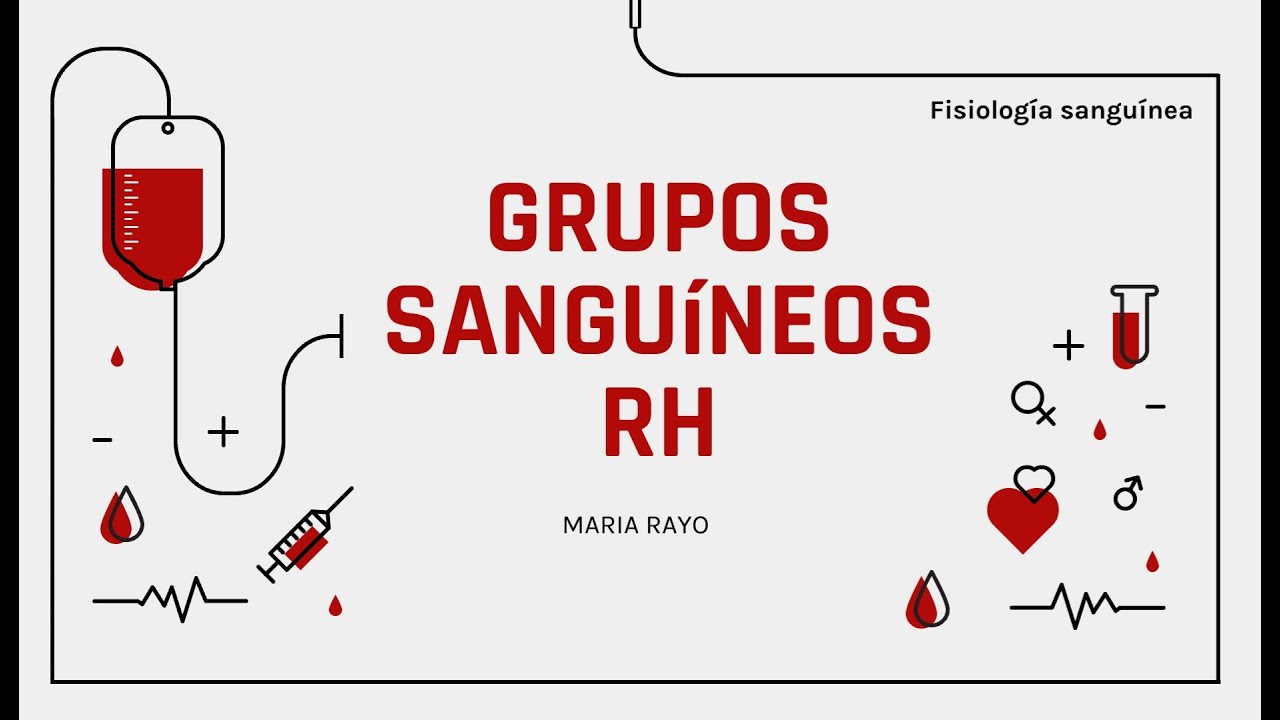 GRUPOS SANGUINEOS Y FACTOR Rh - YouTube