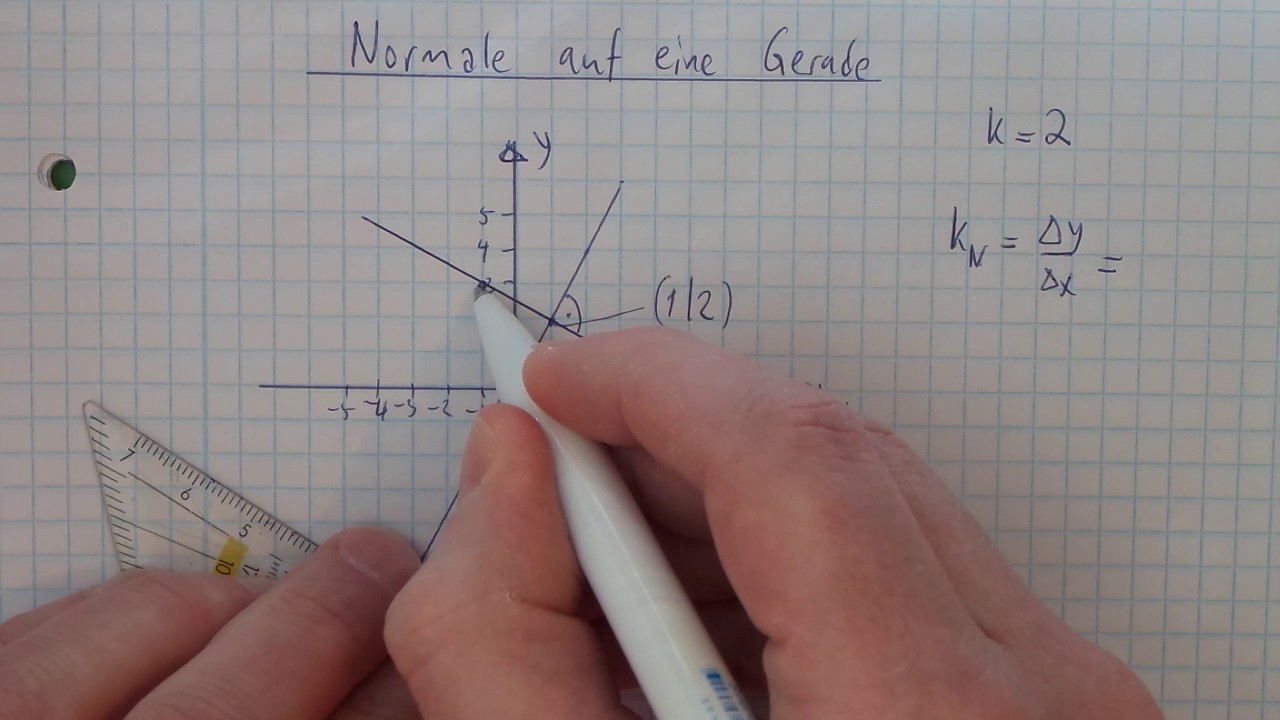 8 Normale einer Geraden - YouTube