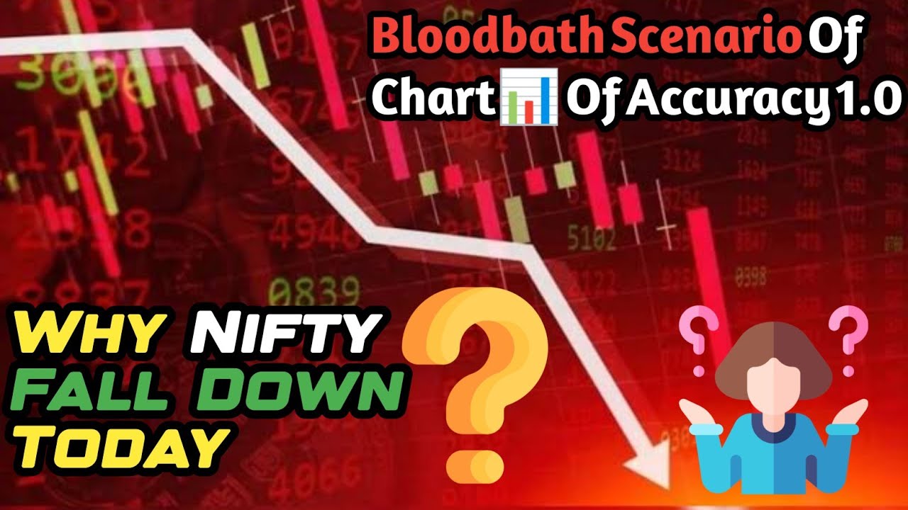 Bloodbath in nifty but why ..?? why #nifty fall today #optionchain # ...