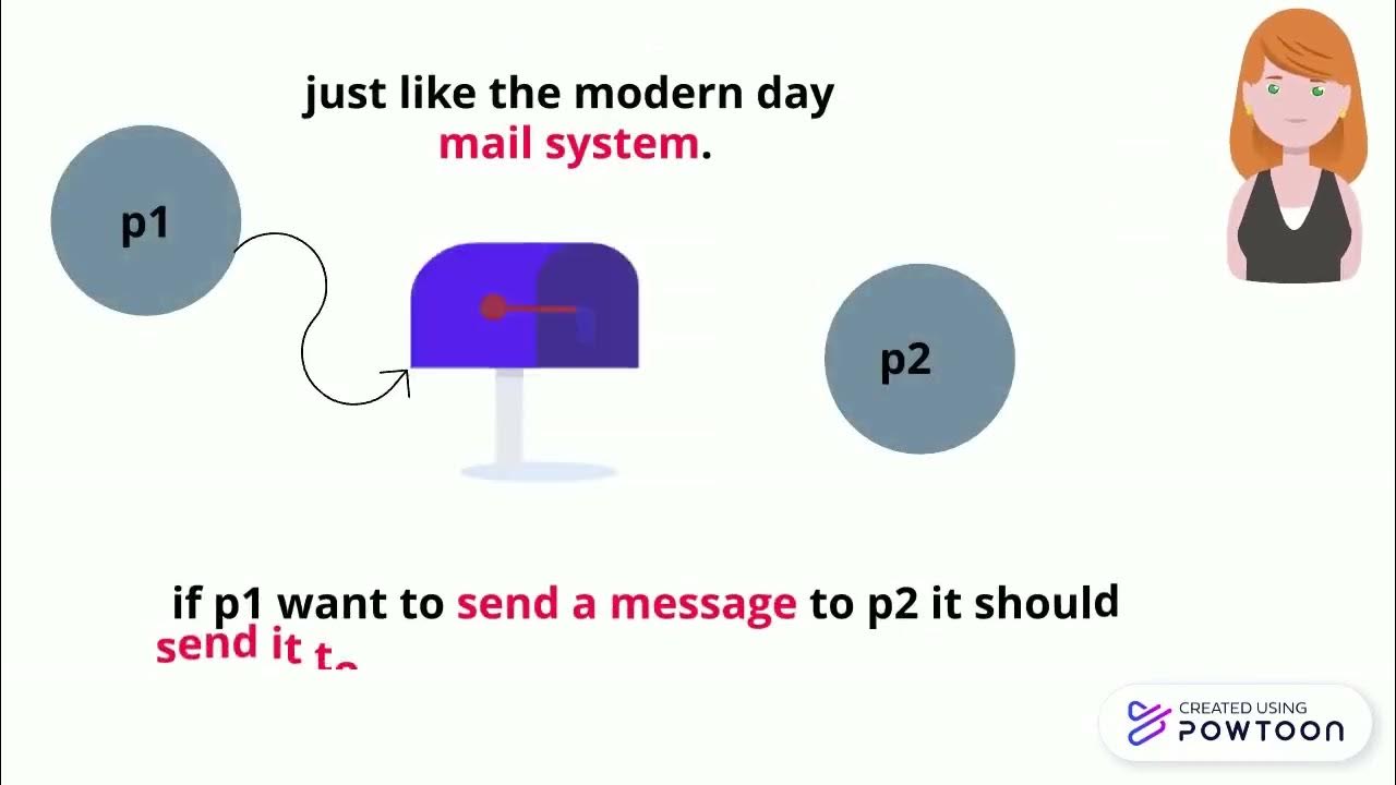 ipc message passing - YouTube