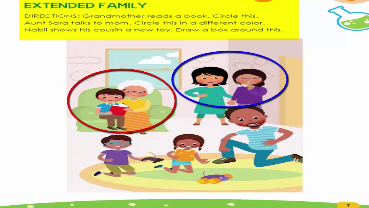 Discover primary 1 | term 1| chapter 1 ( All about me )منهج ديسكفرأولى ...