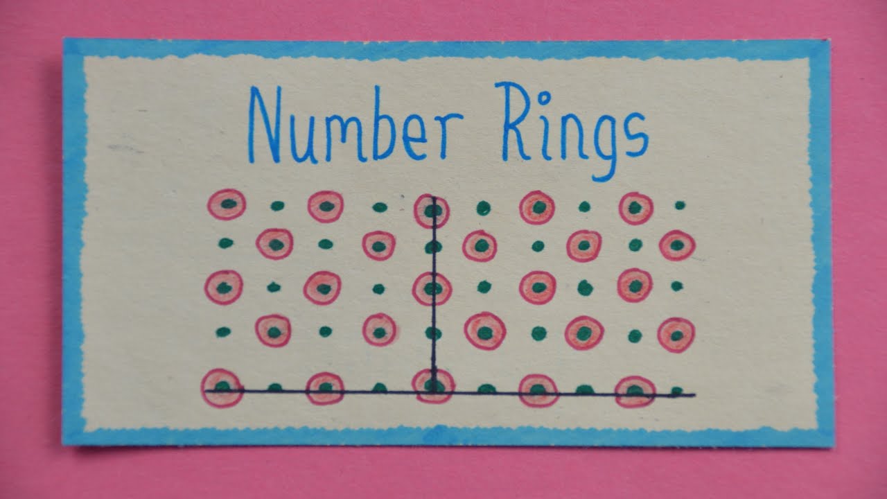 Algebraic Number Theory An Illustrated Guide Is 5 A Prime Number