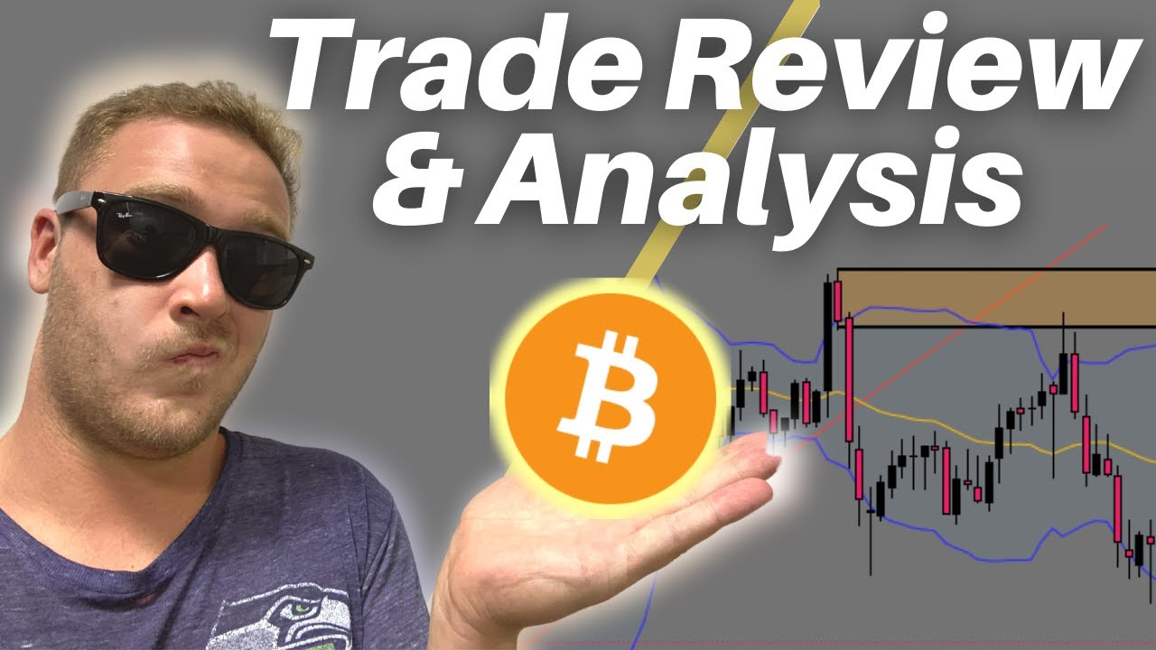 BITCOIN Trade Review & Analysis - YouTube
