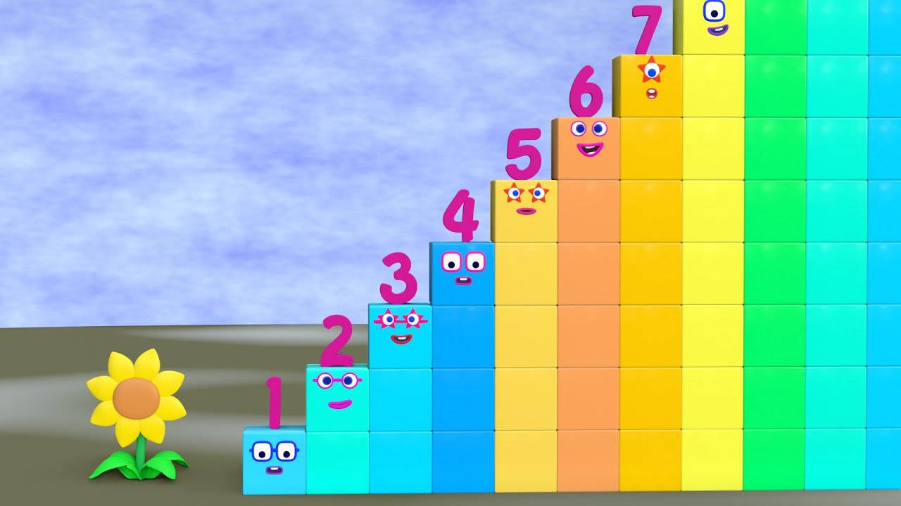 numbers for preschoolers 1-100 | nursery rhymes counting 1 to 100 ...