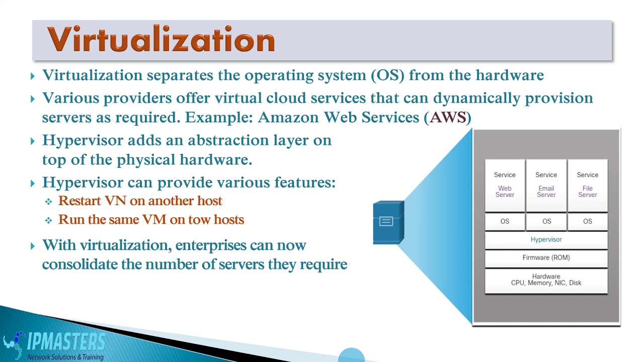 Network Virtualization - YouTube