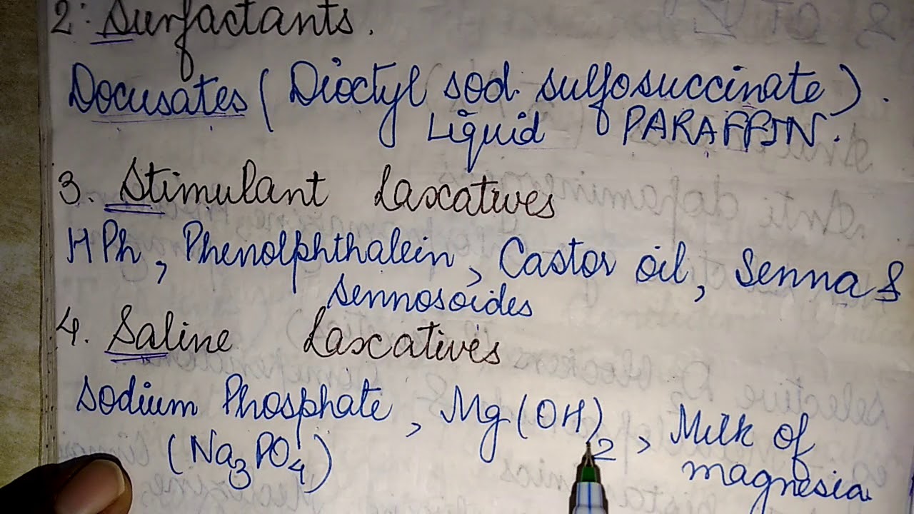 Medicines for Constipation l Mnemonics for " Constipation Drugs" l ...