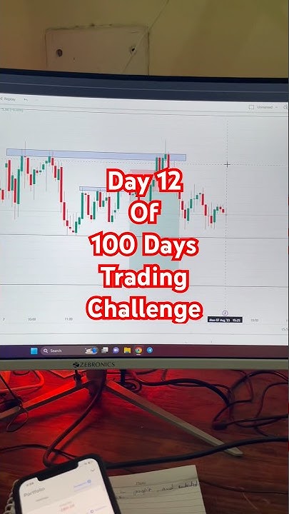 Loss booked - Day 12 of 100 Days Trading Challenge #trading #stockmarket #nifty #money - YouTube
