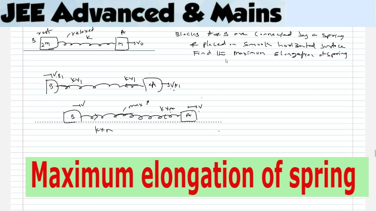 22) JEE | Two blocks are A and B are connected by a spring and placed ...