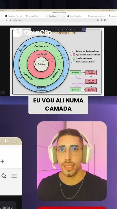Quando usar a Arquitetura Limpa? Clean Architecture - YouTube