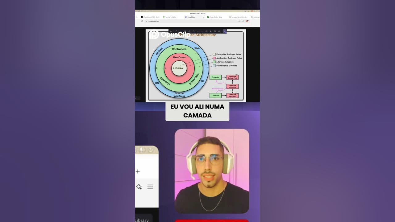 Quando usar a Arquitetura Limpa? Clean Architecture - YouTube