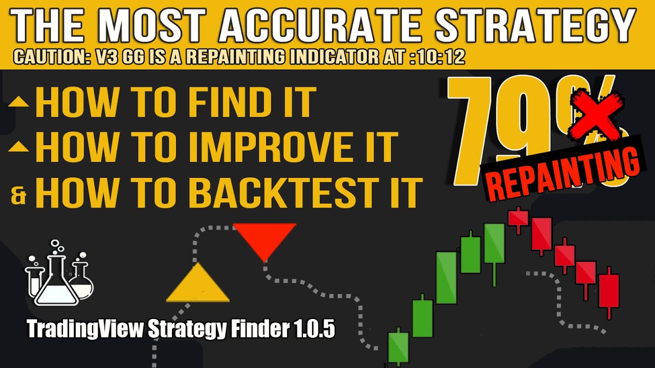Accurate Trading Strategy, find it, backtest it, and improve it (Note ...
