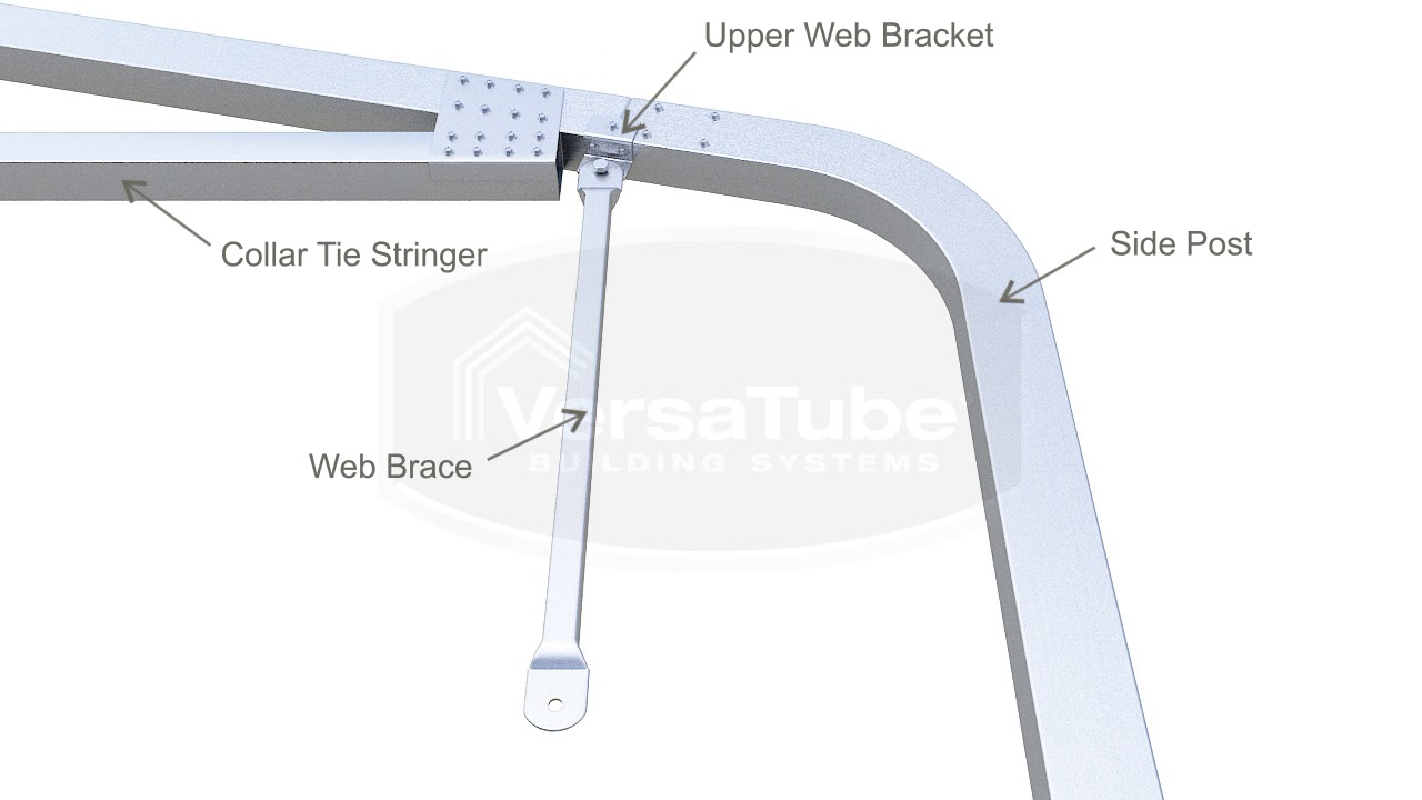 Knee Brace connection - YouTube