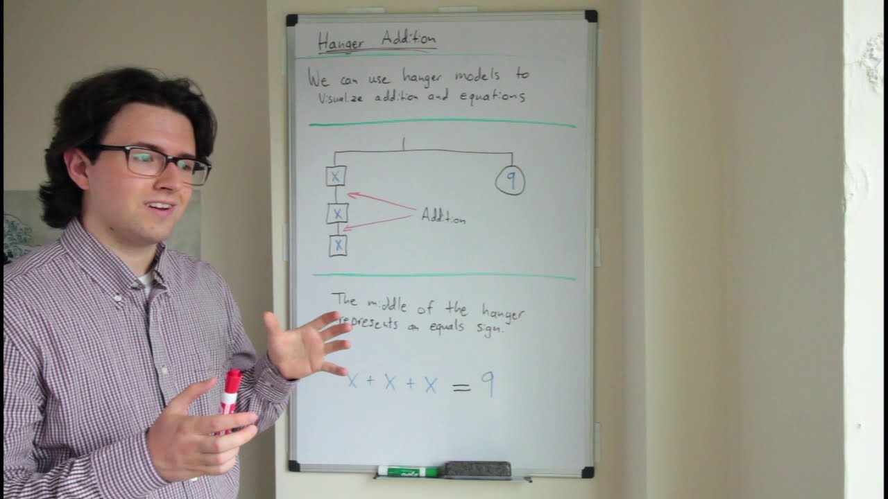 Mini Math | Hanger Addition - YouTube