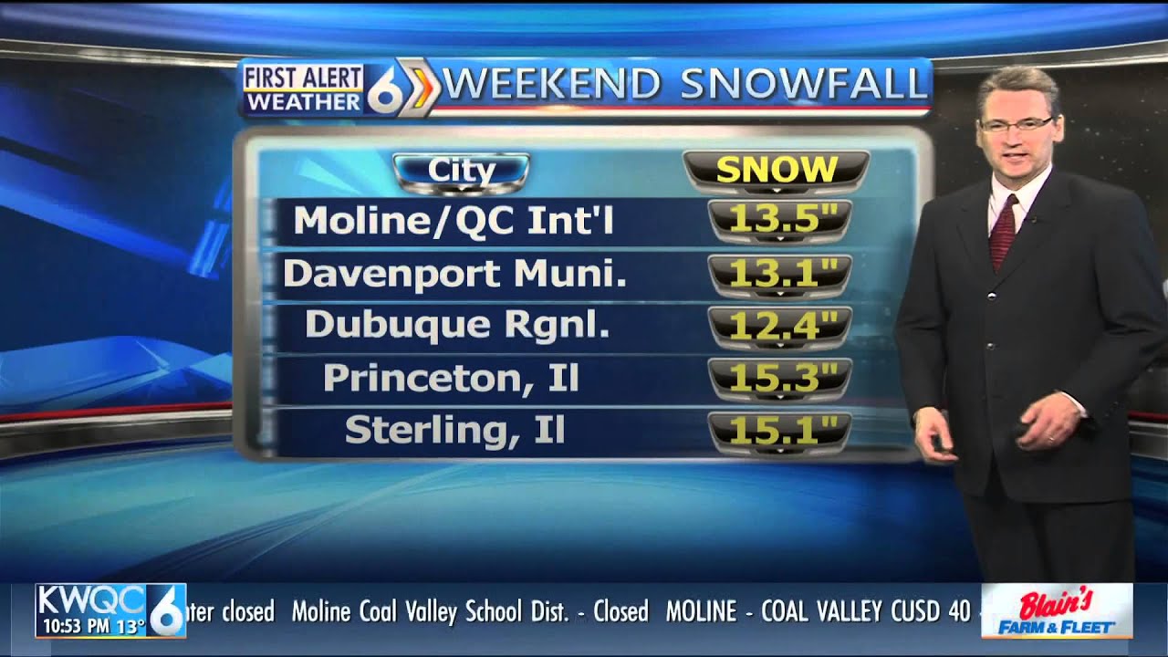 10p Newscast Weekend KWQC - YouTube