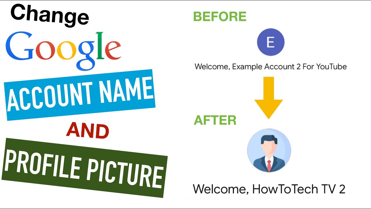 How To Change Google Account Name and Profile Picture - YouTube