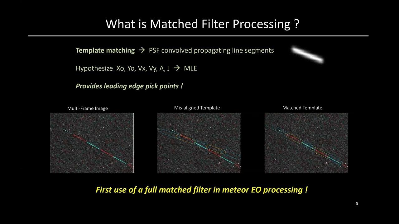 Sub-milligram meteor detection instrumentation and software... - YouTube