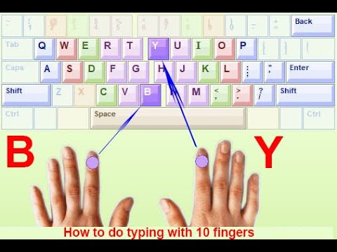 How to type with 10 fingers on your computer keyboard | Lesson 11 ...