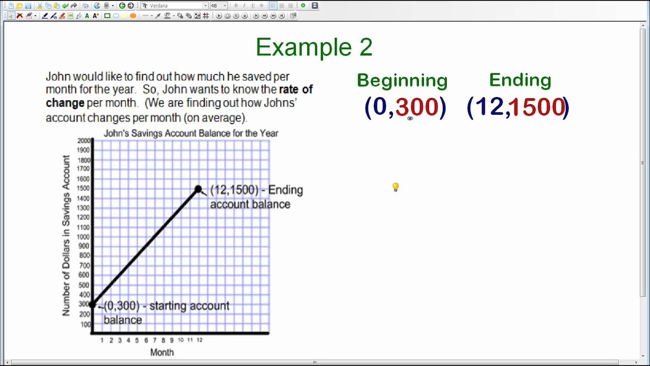 Rate Of Change YouTube rate-of-change-youtube