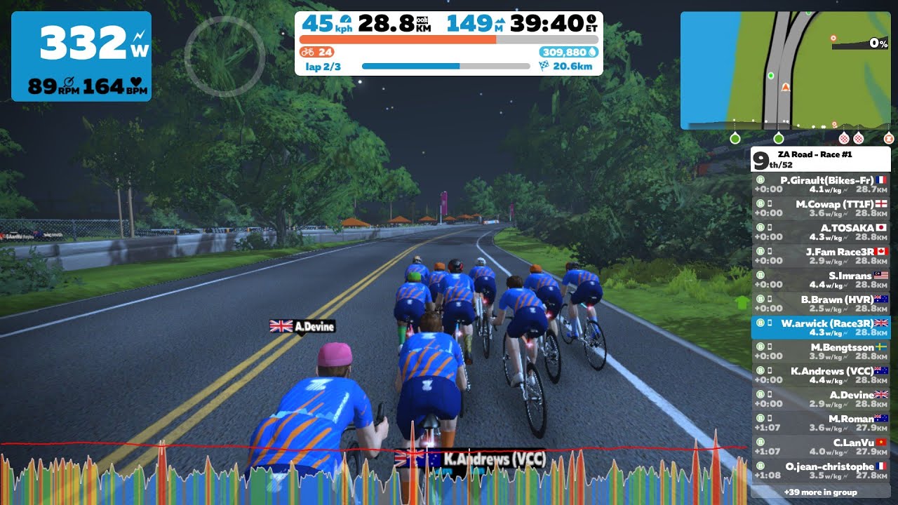 ZA Road Race #1 - 3.2-4 w/kg (B) - Richmond UCI Worlds Course - YouTube