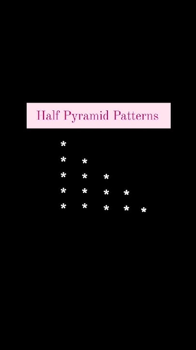 How to create half pyramid patterns program in java// half pyramid patterns// java program ...