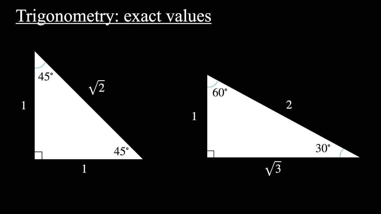 Trigonometry: How to remember exact values (30,45,60) - GCSE Maths ...