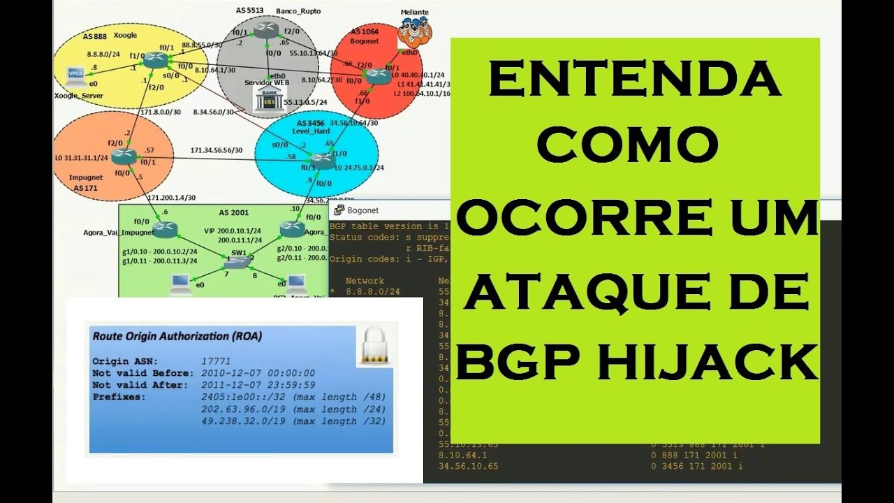 BGP Hijack: Entenda na Prática como Ocorre um Sequestro de Prefixos na ...